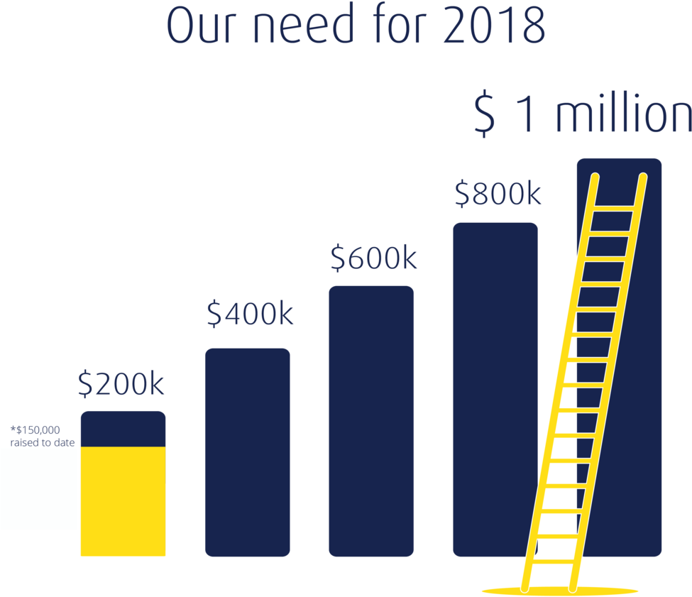 Download Gladder-updated - Portable Network Graphics PNG Image with No ...