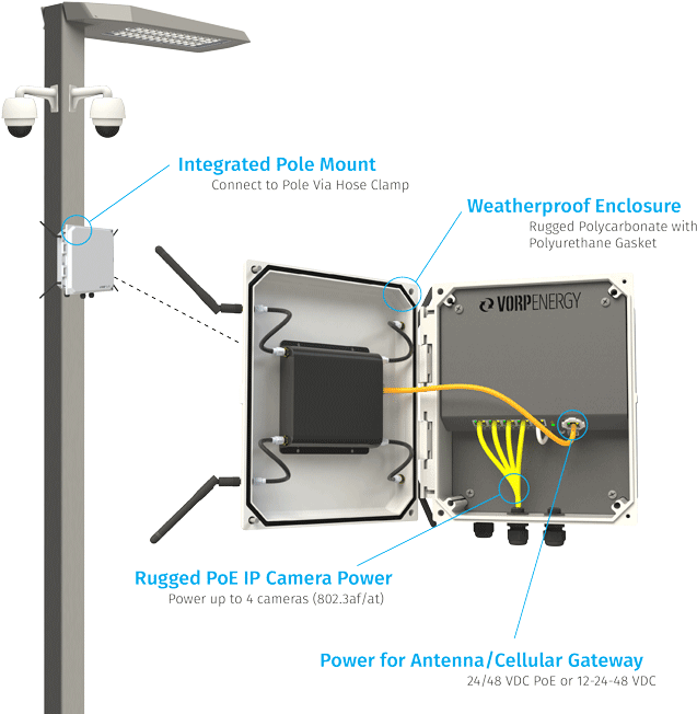 Download Vorp Energy Light Pole Power Tap Features - Ip Camera On A ...
