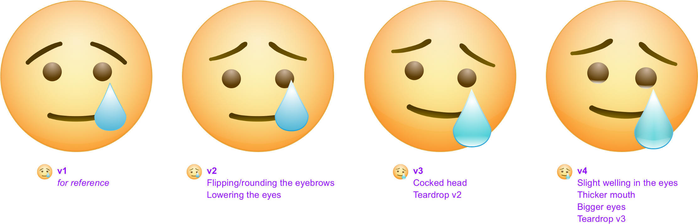 Download Moving Through Some Variations Of The Happy-crying PNG Image ...