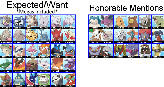 Pokken Tournament Roster , - Pokkén Tournament - Free Transparent PNG ...