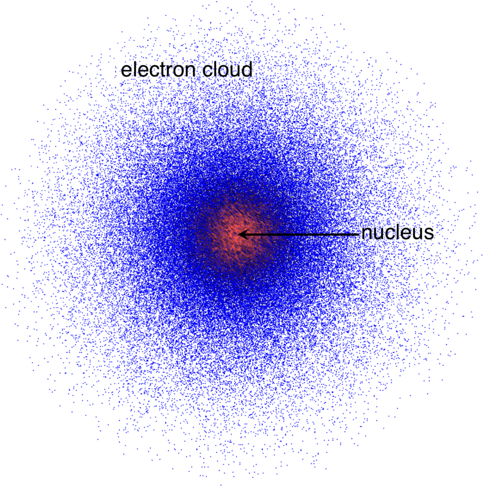 Transparent Electron Cloud Model - Free Transparent PNG Download - PNGkey