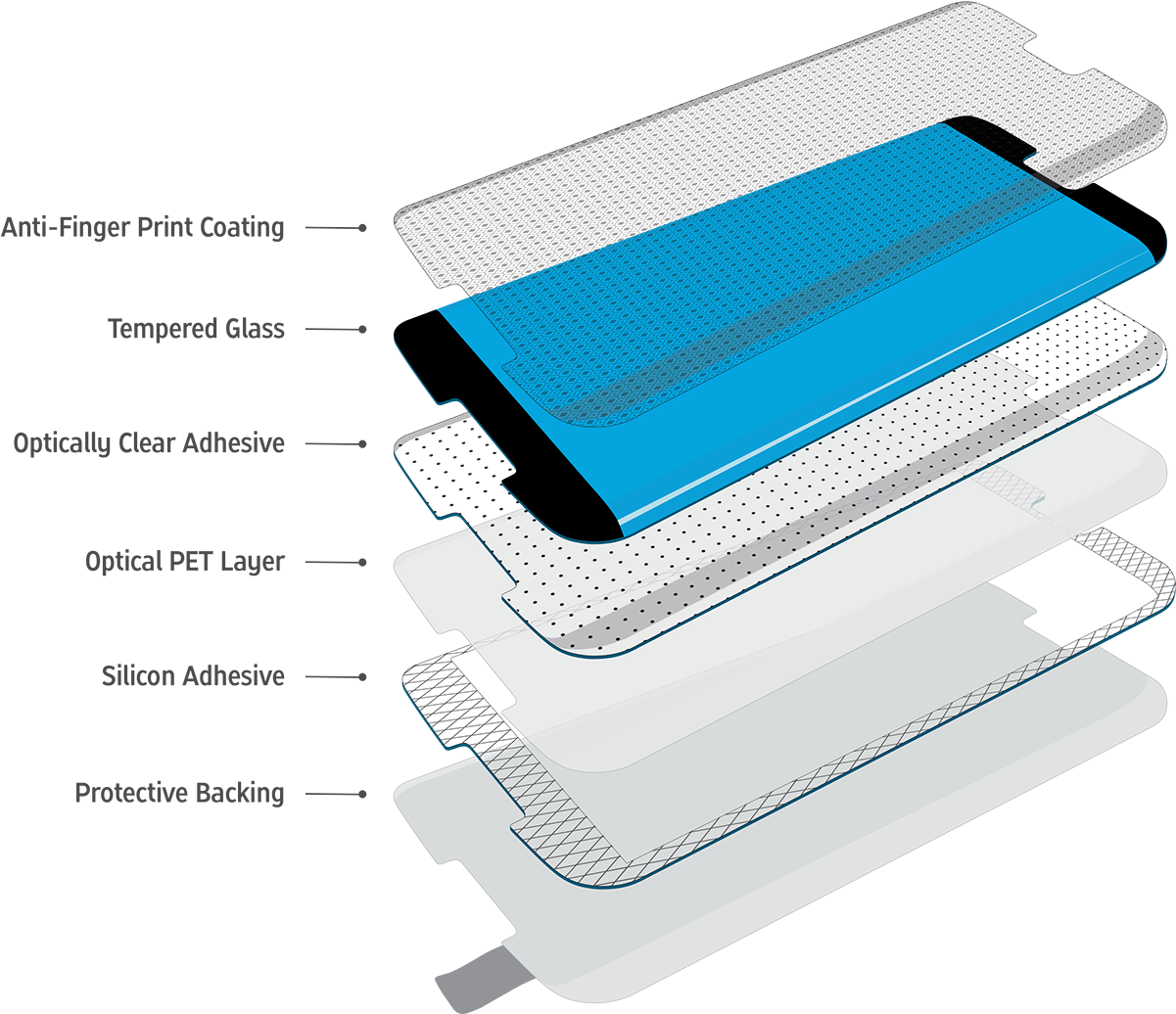 Download Cornice Tempered Glass Layers, Screen Protection, Self ...