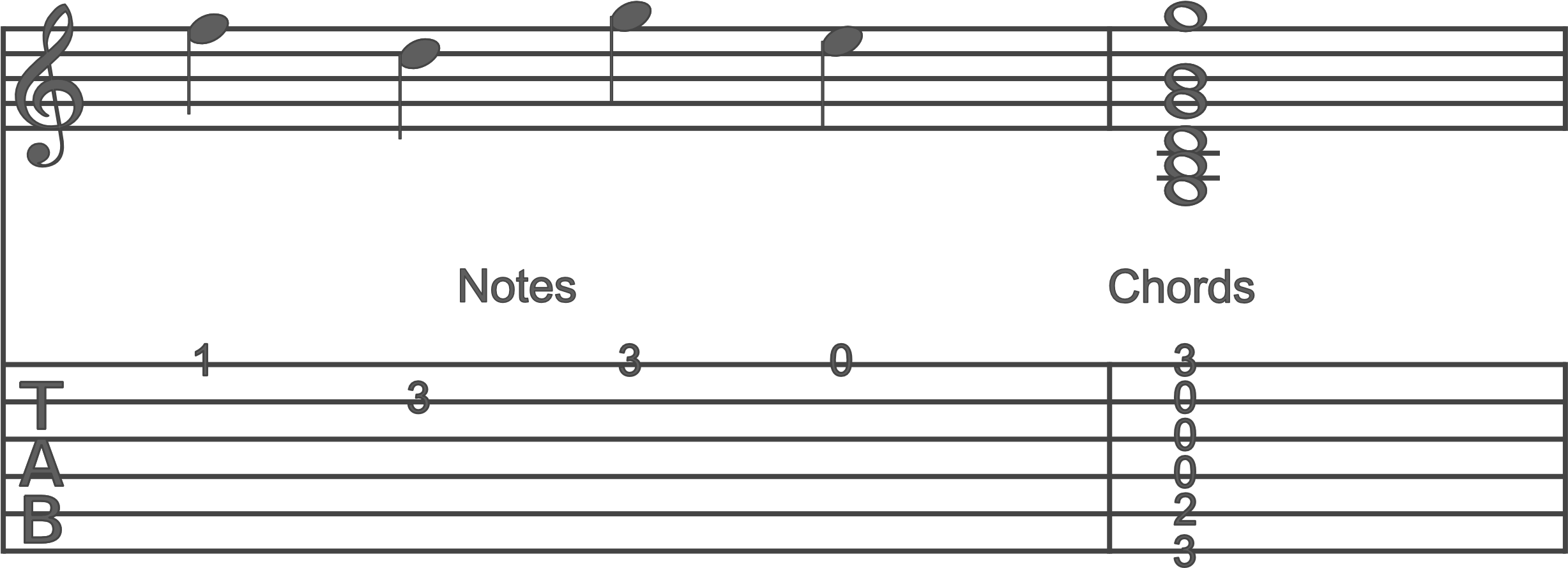 Download Tab Notes & Chords - One Time Guitar Notes PNG Image with No ...