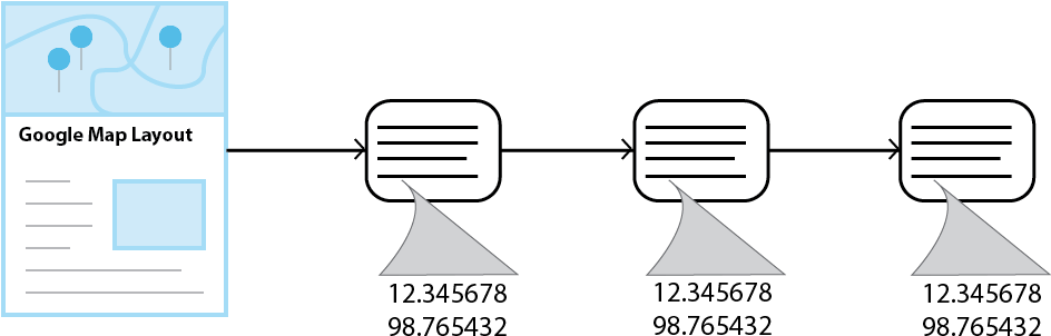 Download Google Map Layout Using A Path Structure - Illustration PNG ...