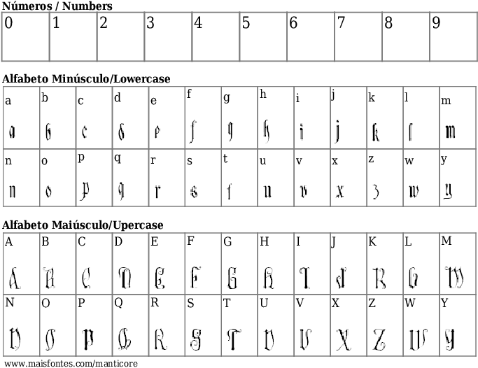 Font Details Manticore - Fontes De Letras Poderoso Chefinho - Free ...