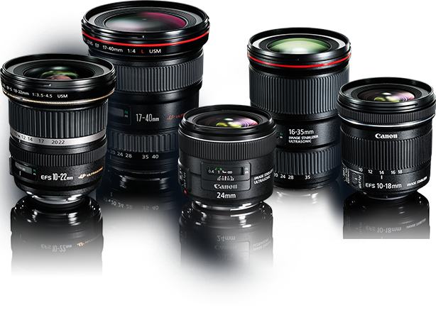 Download Wide-angle Lenses Top Hero - Lente Grande Angular Canon PNG ...