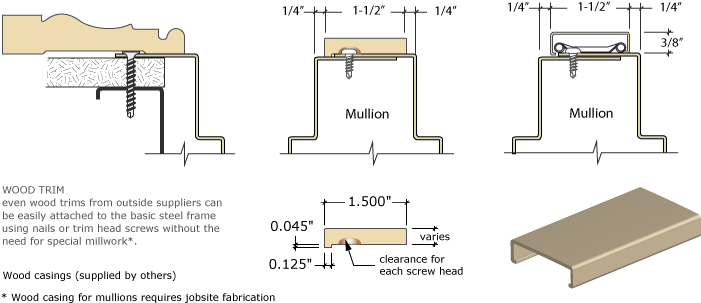 Download Wood Casing Attachment Graphics Lmage - Jamb PNG Image with No ...