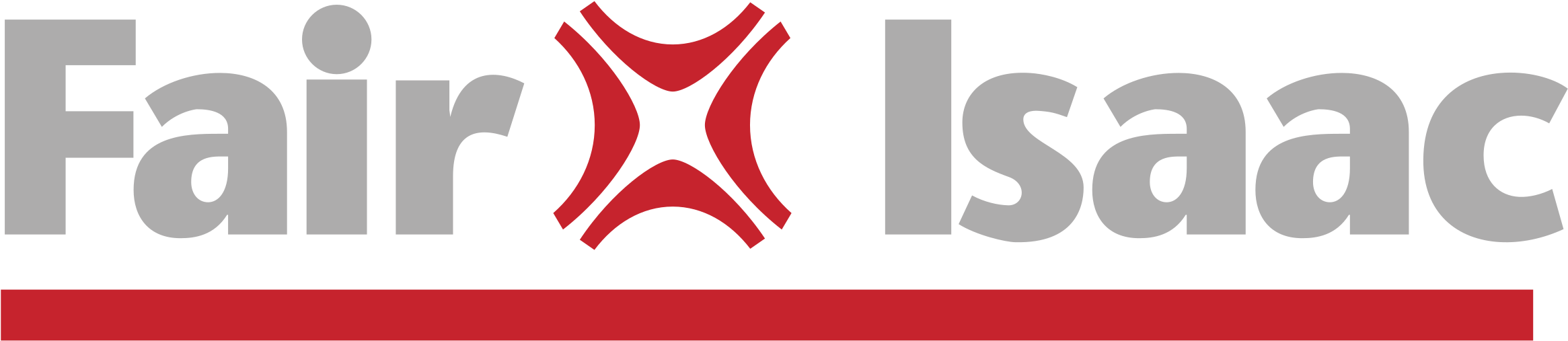 Download Fair Isaac Logo Png Transparent - Graphic Design PNG Image ...