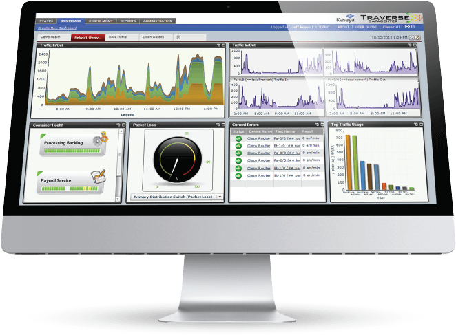 Download Kaseya Traverse Dashboard Png - Kaseya Traverse PNG Image with ...