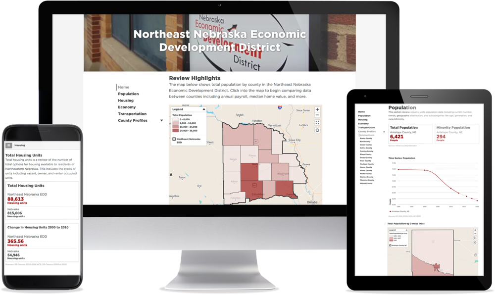 Download Economic Development District Dashboard - Dashboard PNG Image ...