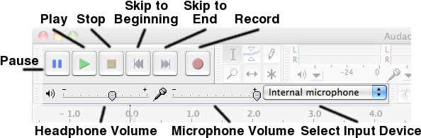 Download Primary Controls - Audacity Control PNG Image with No ...