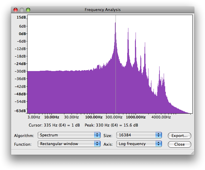Download Picture - Audacity Frequency Analysis PNG Image with No ...