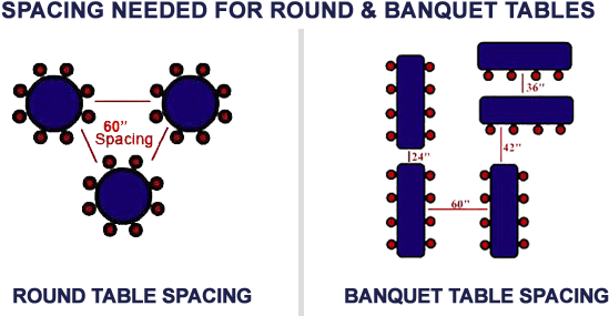 Download Event Seating Information - Round Table Spacing PNG Image with ...
