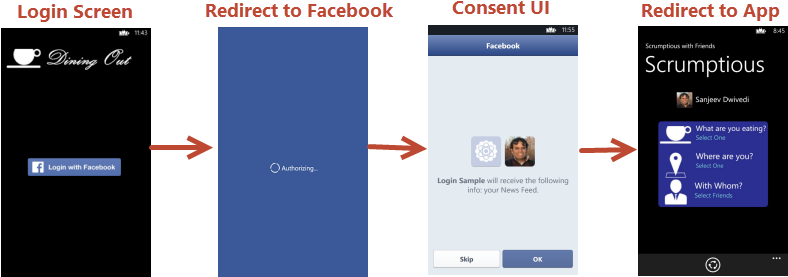 Download It - App Login Using Facebook PNG Image with No Background ...