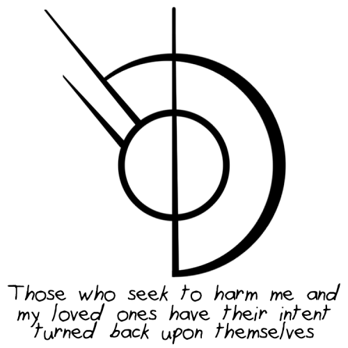 Download Image Result For Protection Sigils Magia Blanca, Tatuajes ...