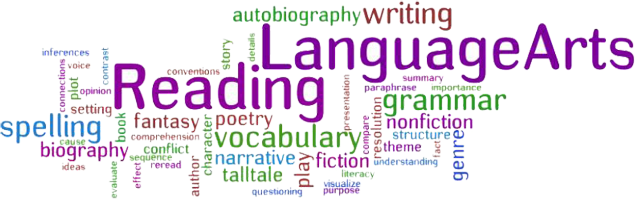 Language Arts - Free Transparent PNG Download - PNGkey