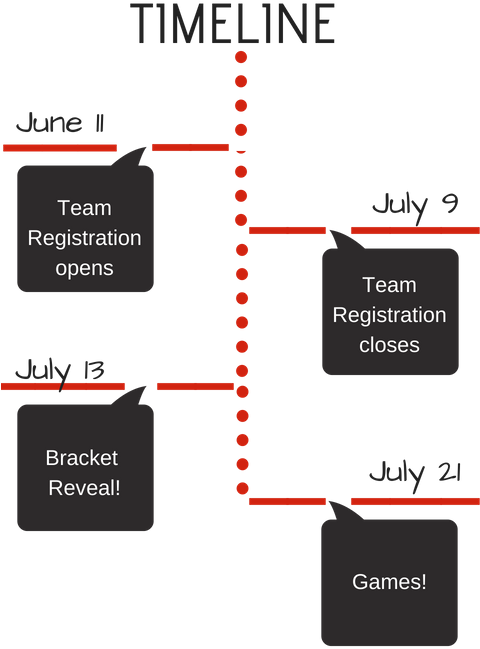 Download This Basketball Tournament Is A Single-elimination - Diagram ...