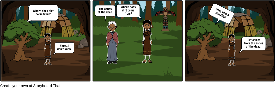 Download Dirt Myth - Cartoon PNG Image with No Background - PNGkey.com