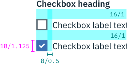 Checkbox Structure And Spacing Measurements - Graphic Design - Free ...