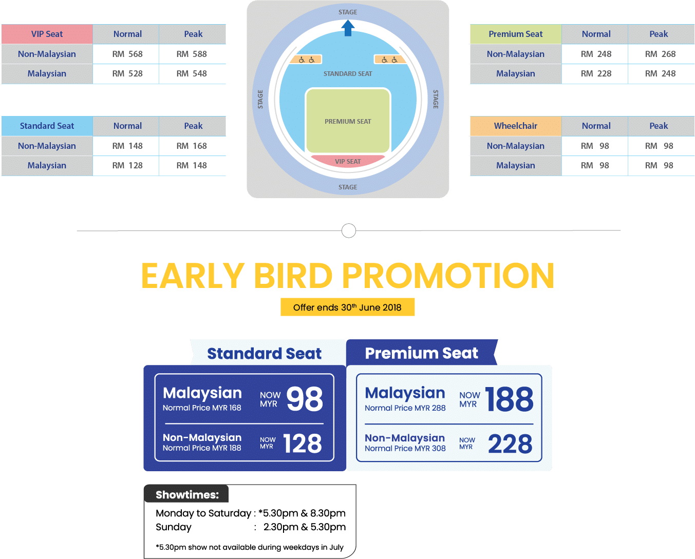 Download Ticketing Early Bird Promotion - Encore Melaka Promotion PNG ...