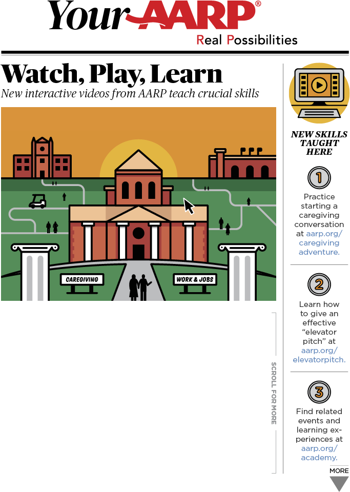 Download Aarp Card PNG Image with No Background - PNGkey.com