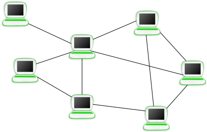 Download Scenario Simple Mesh - Simple Network PNG Image with No ...