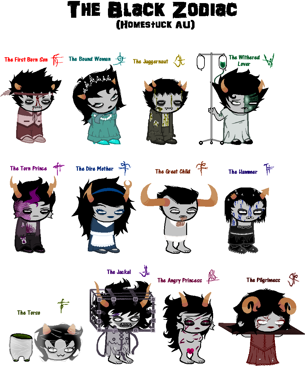 Homestuck zodiac characters 60 photos - Astrologytoyou.com