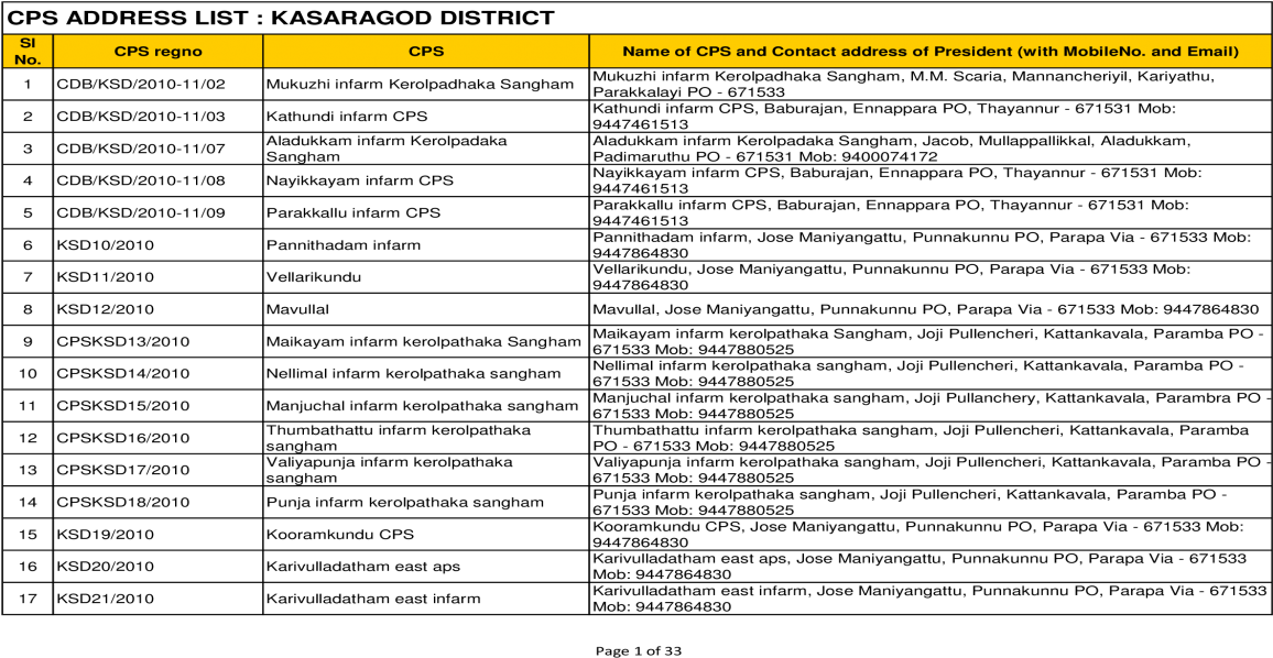 Download Cps Address List - Spreadsheet PNG Image with No Background ...