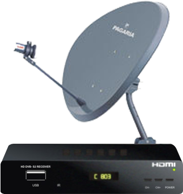 Dth Png - Free Transparent PNG Download - PNGkey