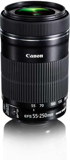 Download Canon Camera Lens Types & Details - Basedeals Canon 55-250mm ...