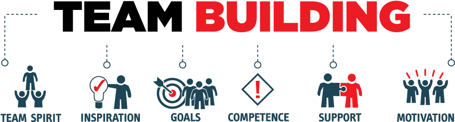 Teams That Play Well Together, Work Well Together - Team Building ...