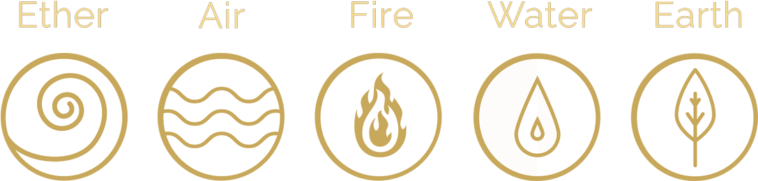 5 Elements Symbols - Design Talk