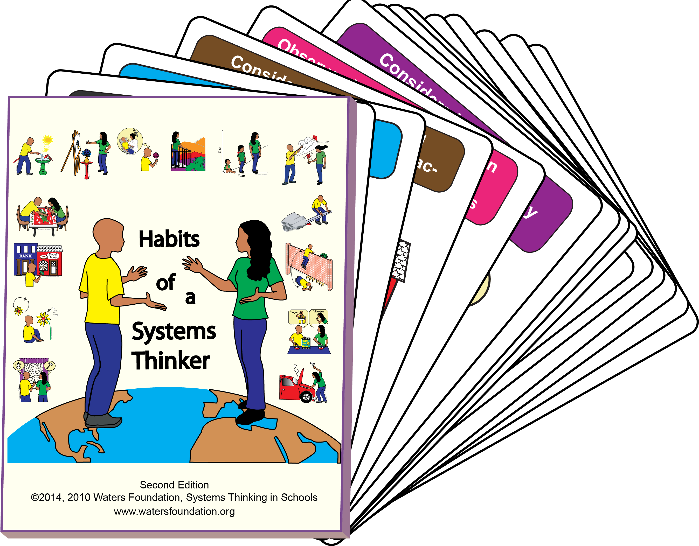 Habits Of A Systems Thinker Card Set - Habits Of A Systems Thinker ...