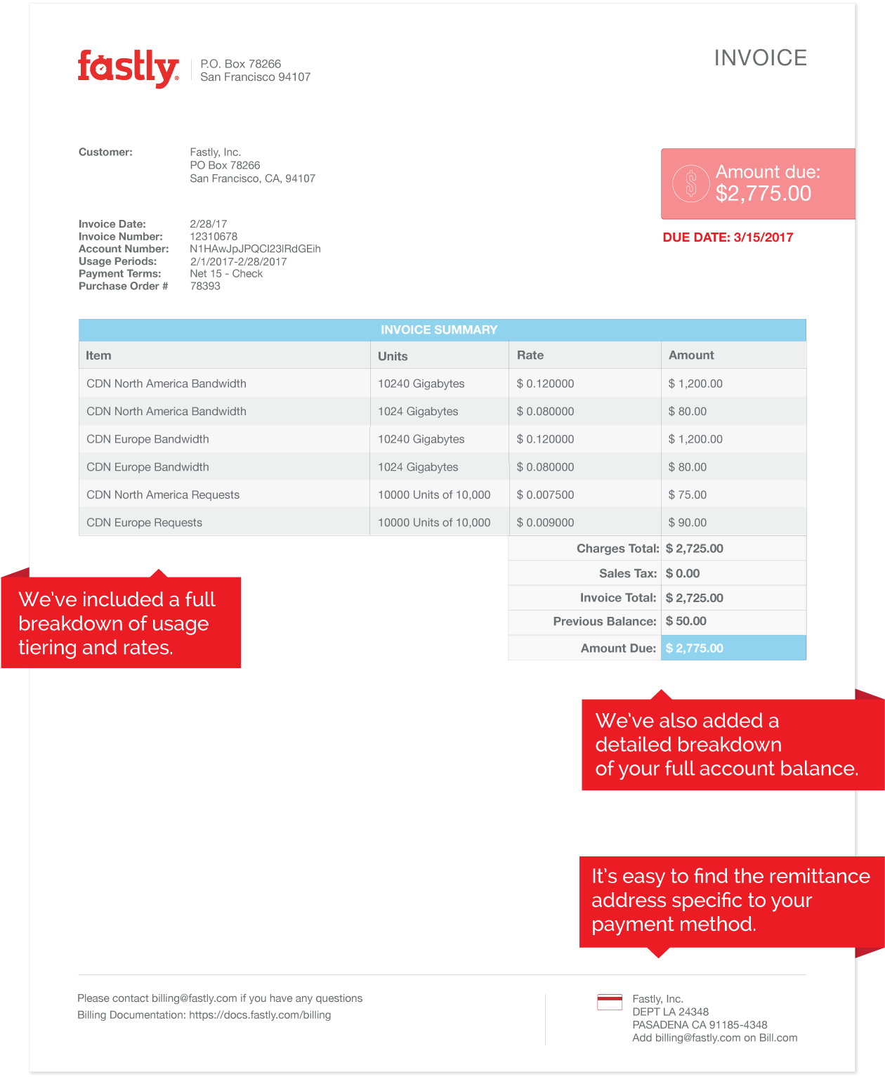 Download Fastly PNG Image with No Background - PNGkey.com