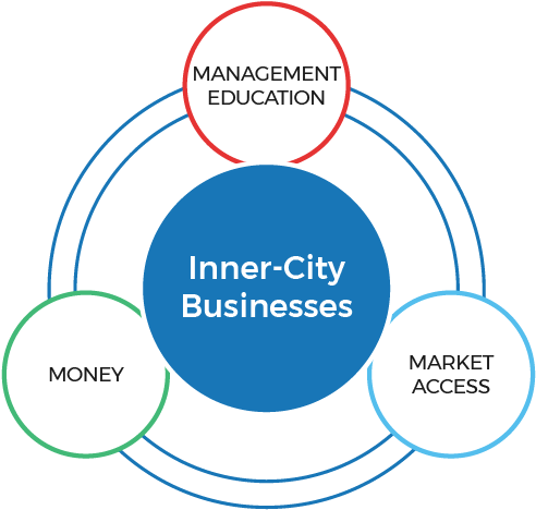 Download National Strategy - 3m PNG Image with No Background - PNGkey.com