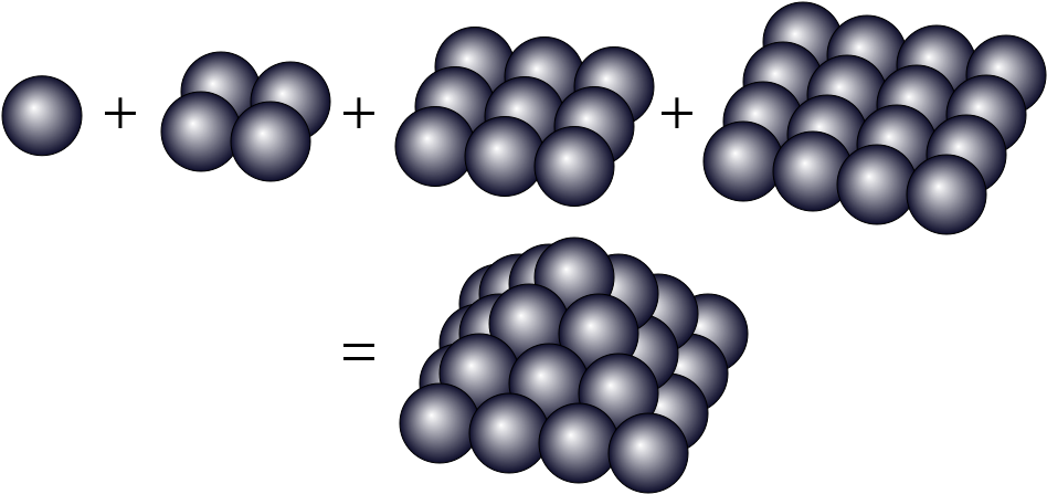 Download Programming Puzzles & Code Golf Stack Exchange - Пирамидальные Числа PNG Image with No ...