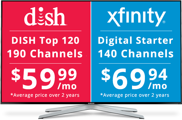 Download Dish Vs Comcast - Directv Vs Spectrum Tv PNG Image with No ...