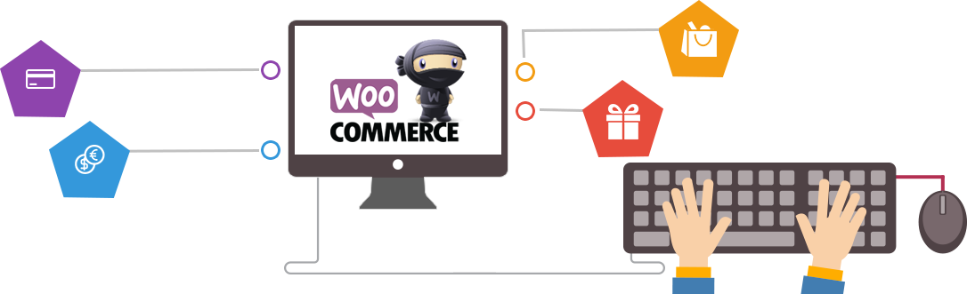 Download Woocommerce Development PNG Image with No Background - PNGkey.com
