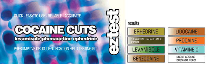 Download Cocaine Cuts Detection Test - Ez Test Cocaine PNG Image with ...
