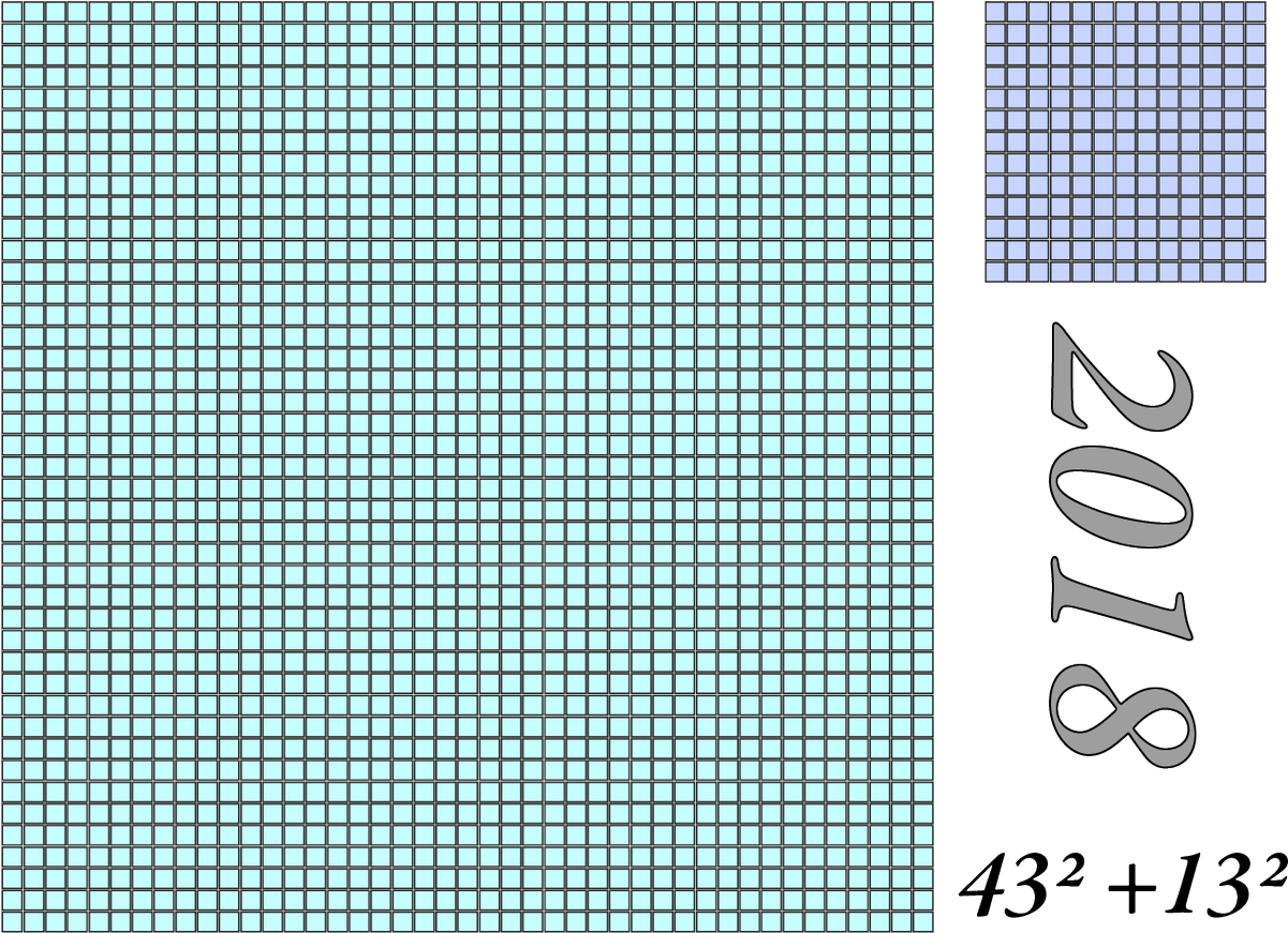 The Superscript Exponent Notation For Squares, Cubes - Calligraphy ...