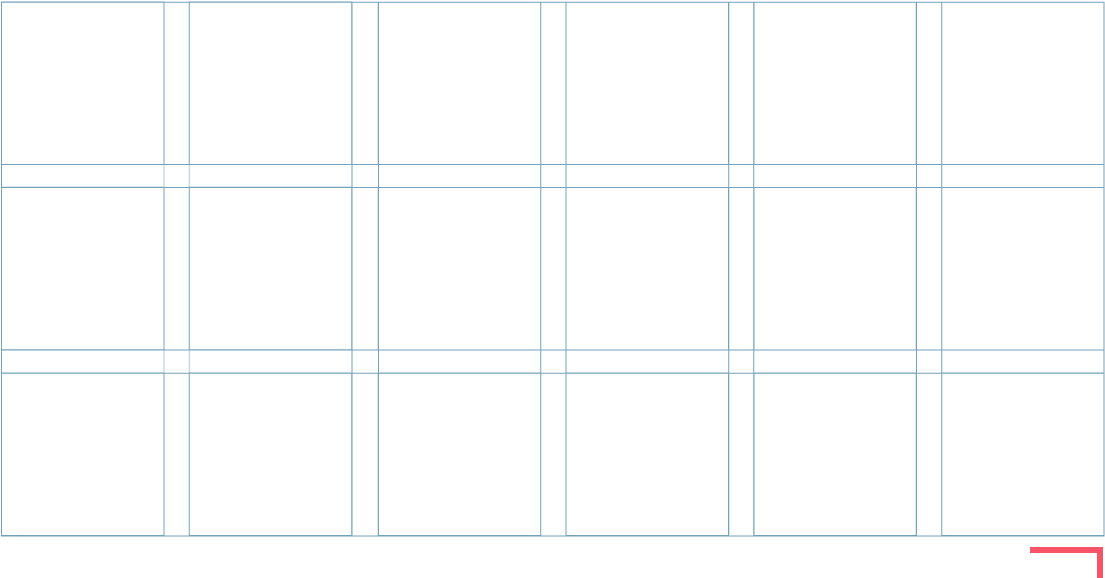 Markers Layout Design Types Of Grids Grid Design Grid - Tints And ...