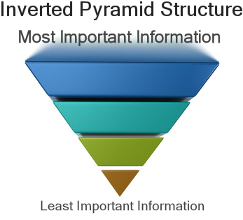 Download Inverted Pyramid - Inverse Pyramid PNG Image with No ...