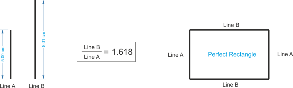 Download Golden Ratio And The Perfect Rectangle - Golden Rectangle PNG ...