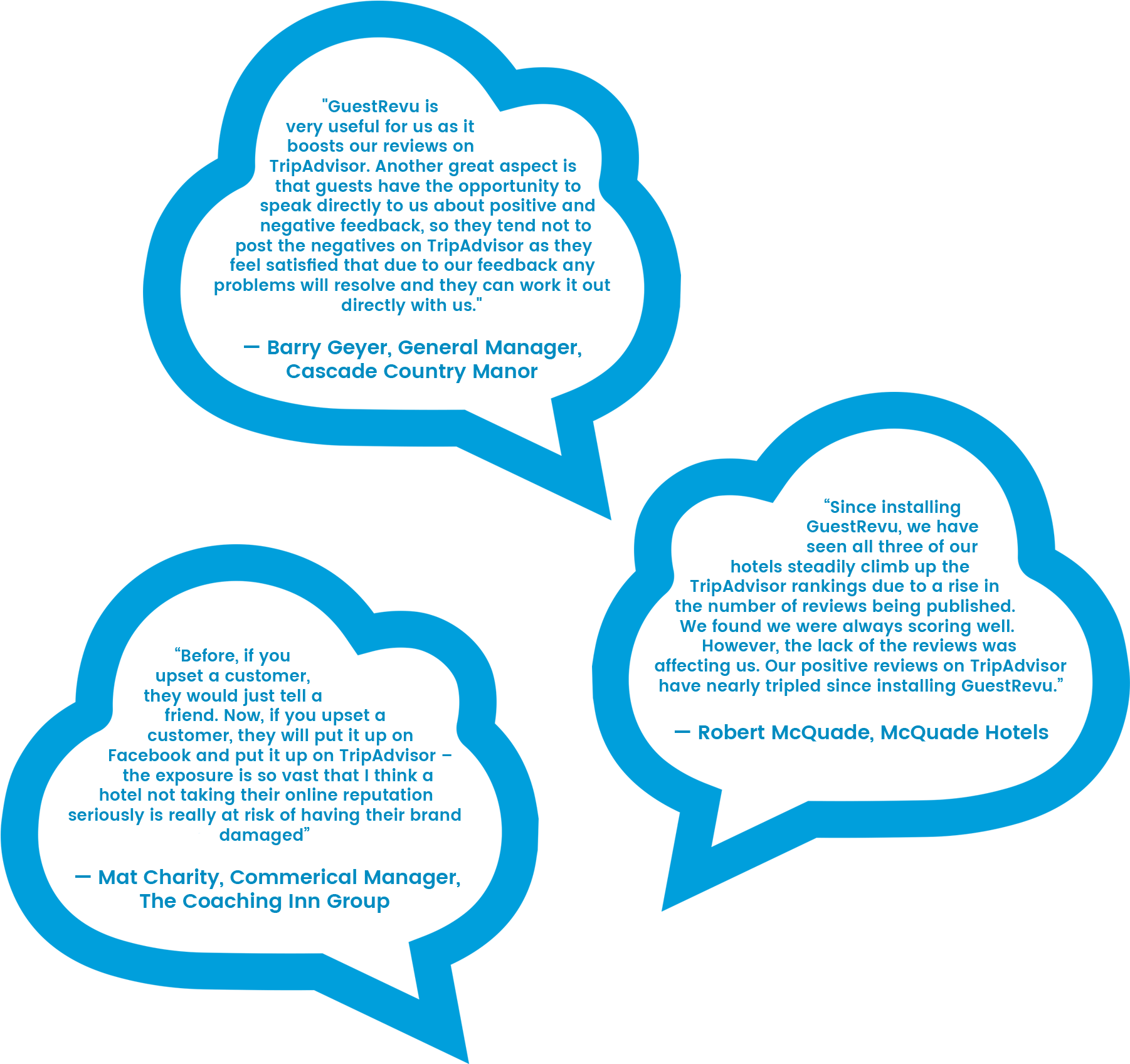 Download Online Reputation Management Quotes - Portable Network ...