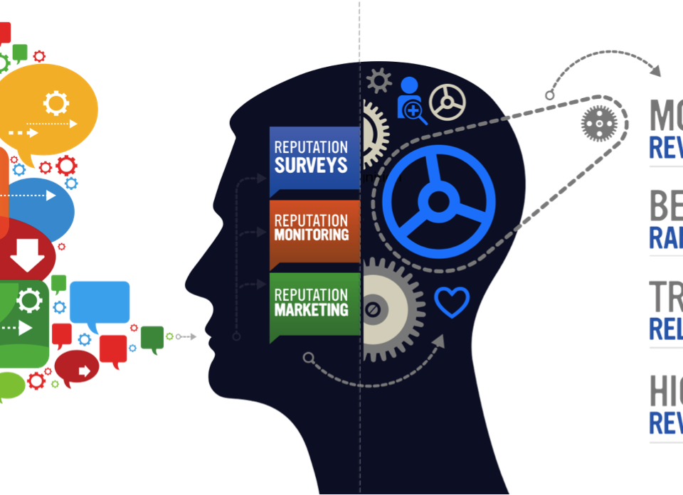 Download Online Reputation Management PNG Image with No Background ...