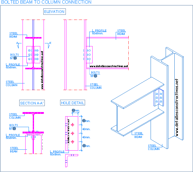 Steel Beam And Column Connection - Home Design Ideas