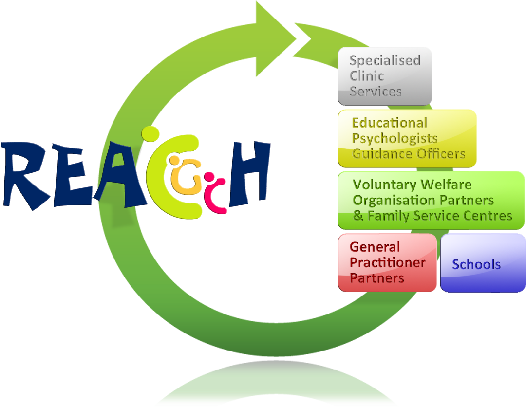 Download The Majority Of Children And Adolescents Do Not Suffer ...