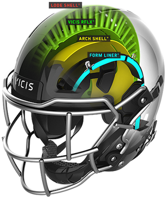Download Vicis Zero1 Helmets Are Multilayered, Highly Engineered ...