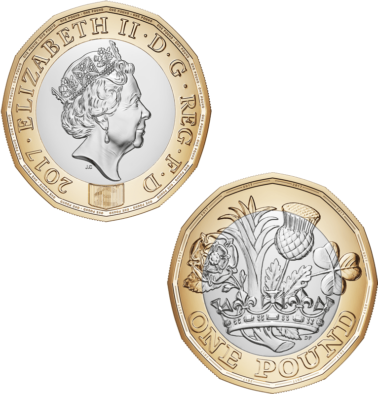 Download New One Pound Coin No Background Image - New 1 Coin 2016 PNG ...