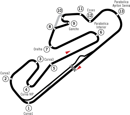 Download Circuit Estoril - Estoril Circuit PNG Image with No Background ...